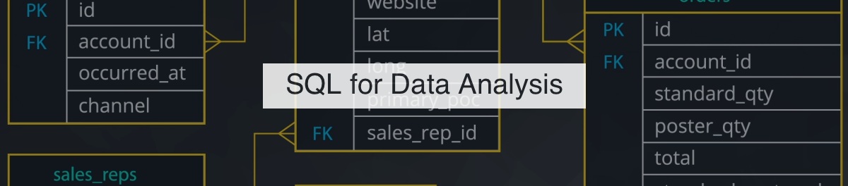 Reddit comments on "SQL for Data Analysis" Udacity course | Reddacity